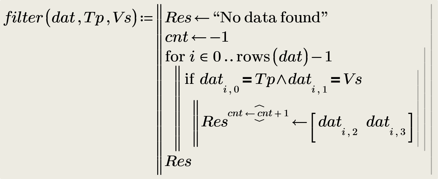 Solved: Filter data using comboboxes - PTC Community