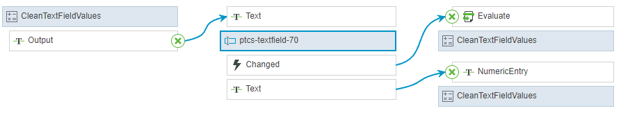 Solved: How to enable button when we just enter the value ... - PTC Community