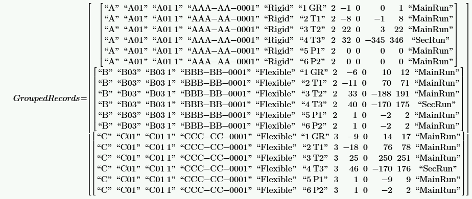 Solved: Adding Additional Rows to an Existing Matrix in Ma... - PTC Community