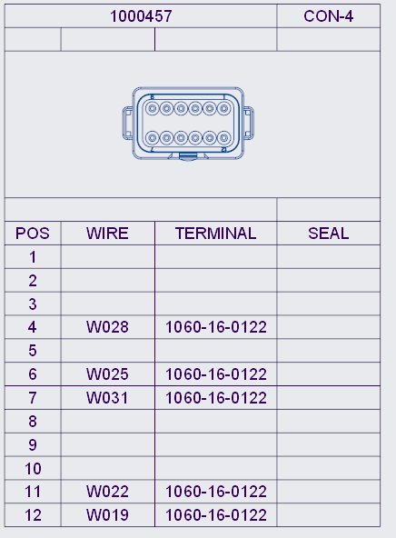 Solved: Importing a terminator table into Creo Schematics - PTC Community
