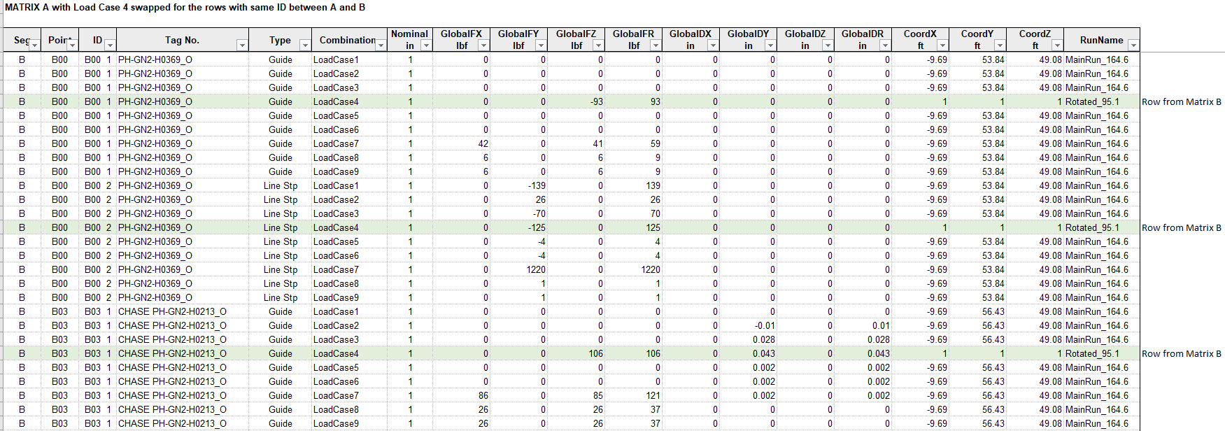 Solved: Using Mathcad Prime for Matrix Row Substitution Ba... - PTC ...