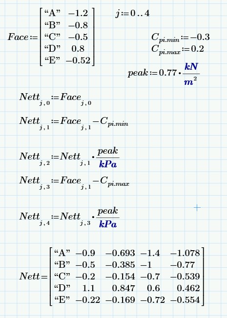 Solved How To Create Table With Formula To Calculate Valu Ptc