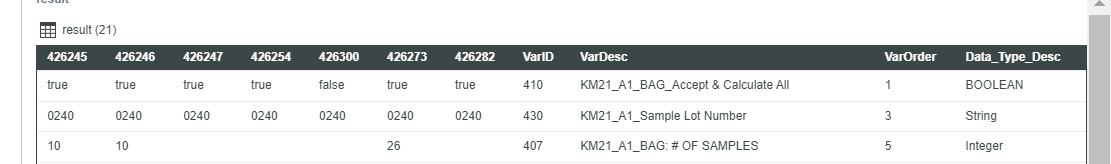 How To Prevent Sort Ascending Order Of Dynamic Col... - PTC Community