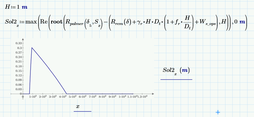 Solved: No solution found on solve block, but root functio... - PTC ...
