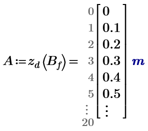 Solved: Unable to extract a value from a matrix - PTC Community