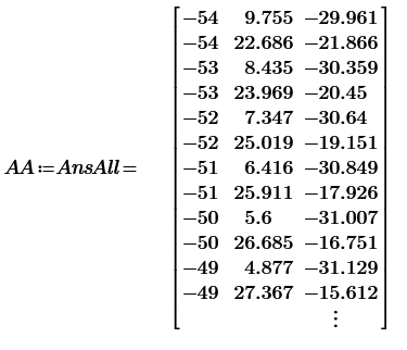 Solved: Solving a system of equations in a loop statement - PTC Community