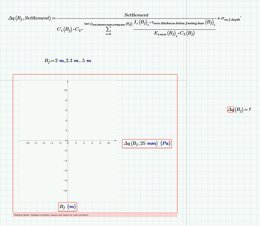 Solved: Plotting failed error - PTC Community