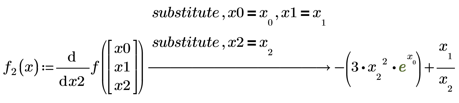Solved: Require to differentiate wrt Fourier coefficient M... - PTC ...