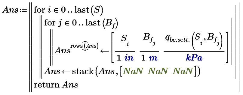 Solved Create A 3 D Plot Of A Function With Two Variable Ptc Community