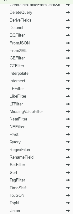 Solved: ThingWorx data hygiene - PTC Community