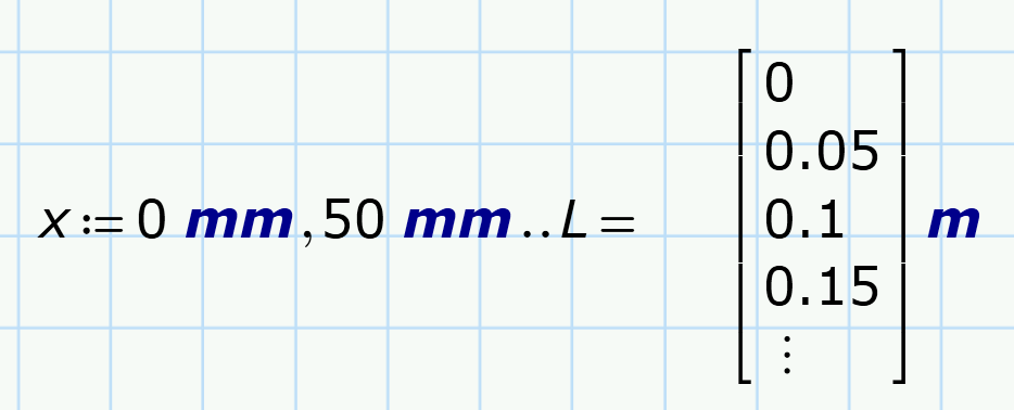 Solved Making A Plot From 2 Functions In 1 Ptc Community