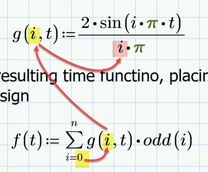 Solved Fourier Series On Mathcad Ptc Community