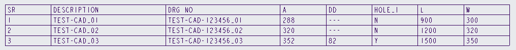 Solved: Family Table problem wrong dimension is shown - PTC Community