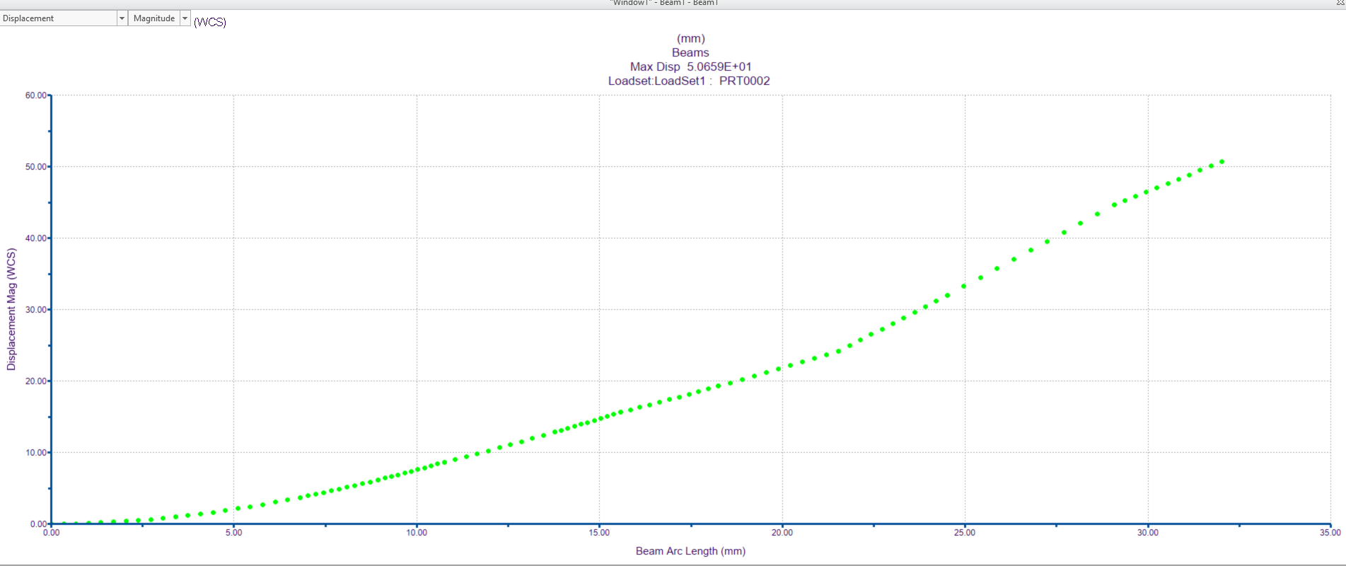 Solved: Creo simulate amount of elements on beam - PTC Community