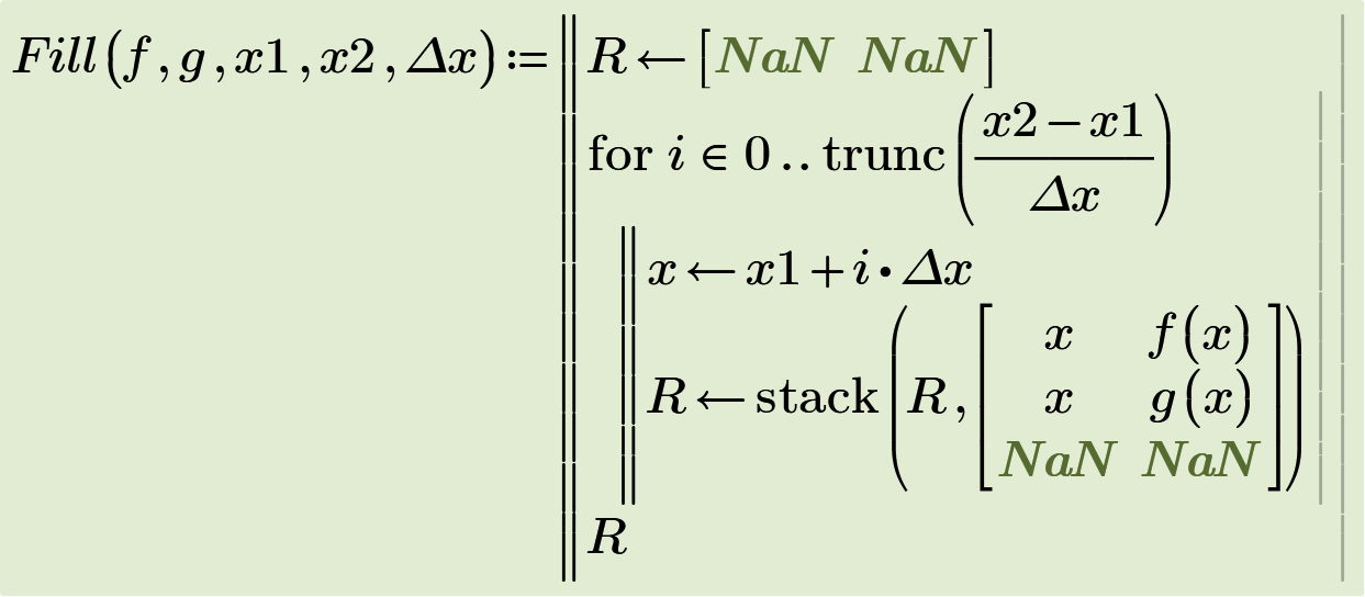 Solved: How to fill the area under the curve with colours? - Page 2 - PTC Community