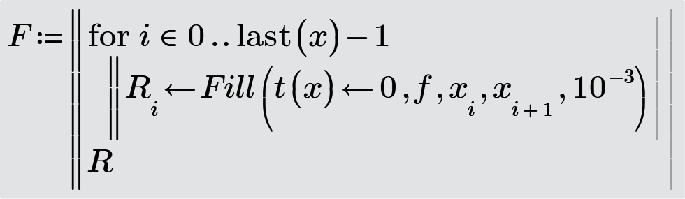 Solved: How to fill the area under the curve with colours? - PTC Community