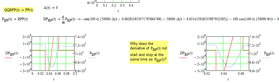 Solved: Problem with Odesolve variable undefined - PTC Community