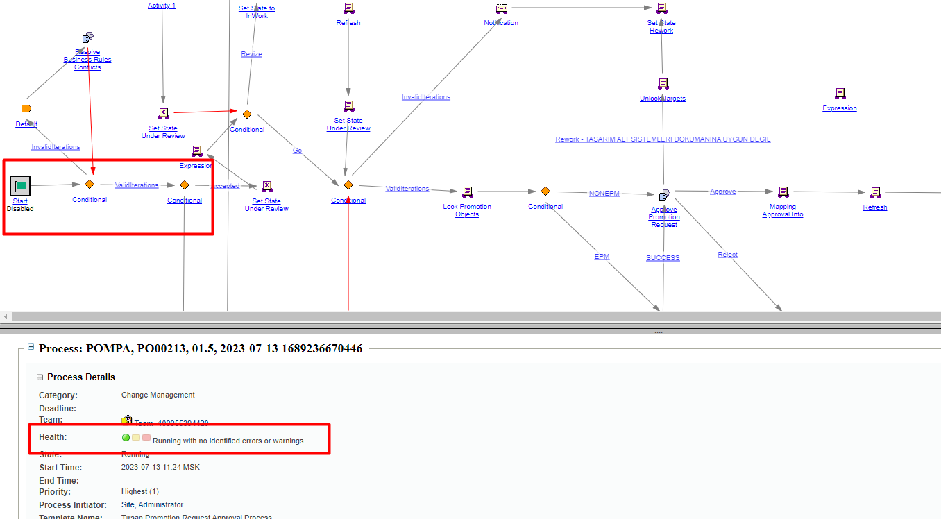 Checking technical drawings during the promotion p... - PTC Community