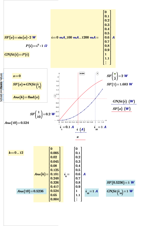 Solved: Solve Block Iteration - PTC Community