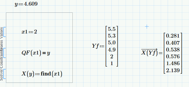 Solved: Find points of a function quadratic - PTC Community