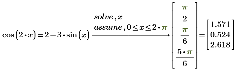 Solved I Could Not Find One Solution With Root Function Ptc Community