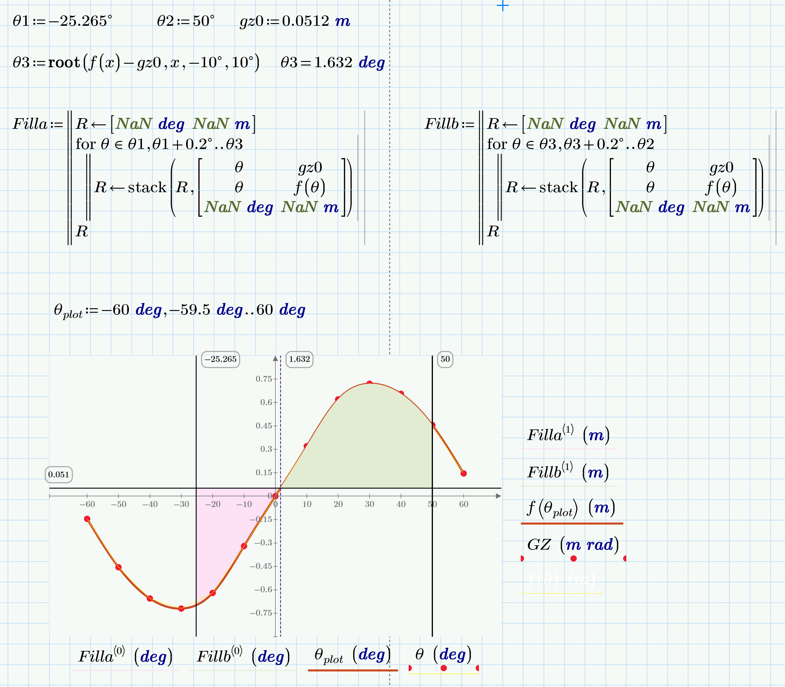 Solved: Coloring area under curve - PTC Community