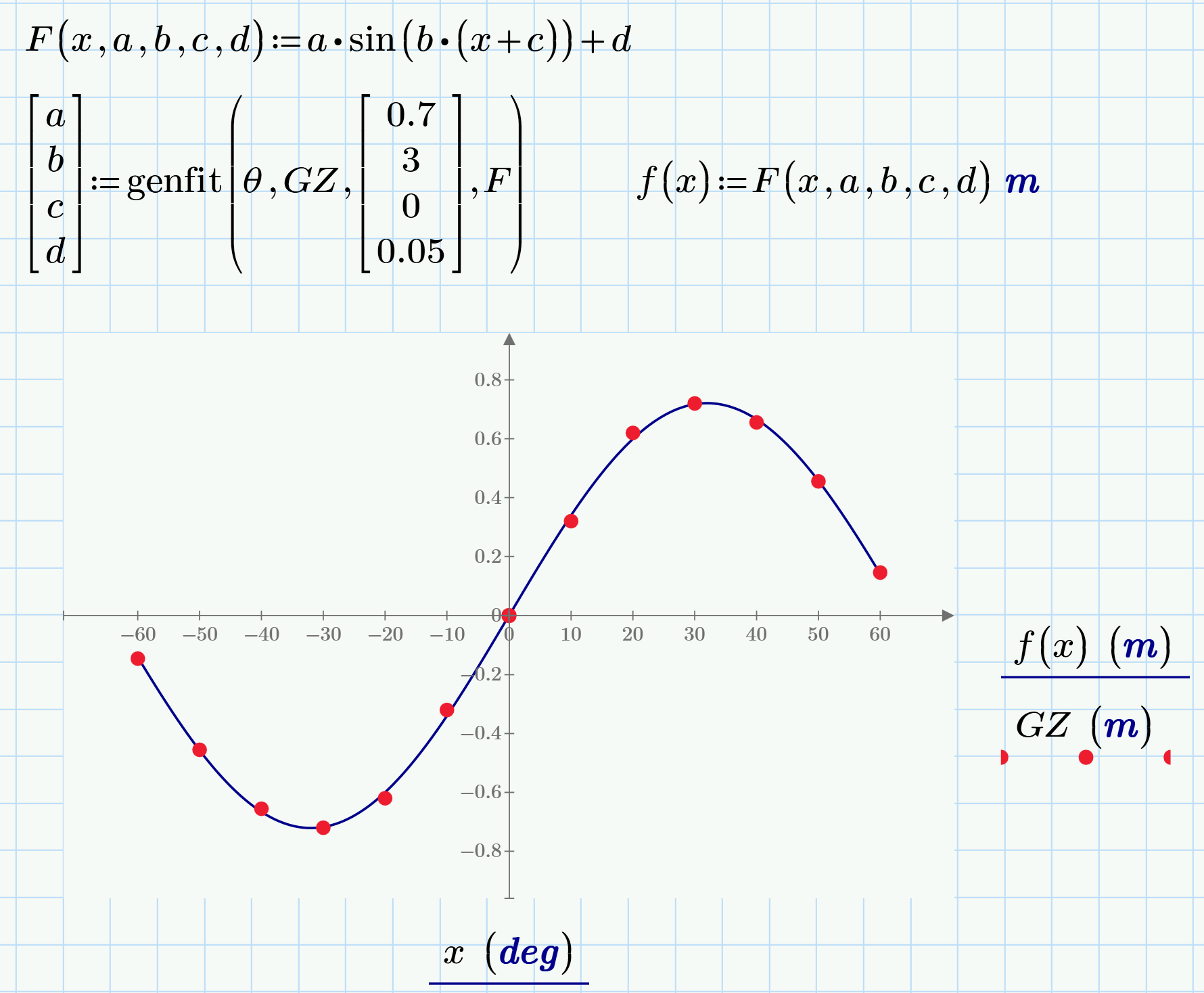 Solved: Coloring area under curve - PTC Community