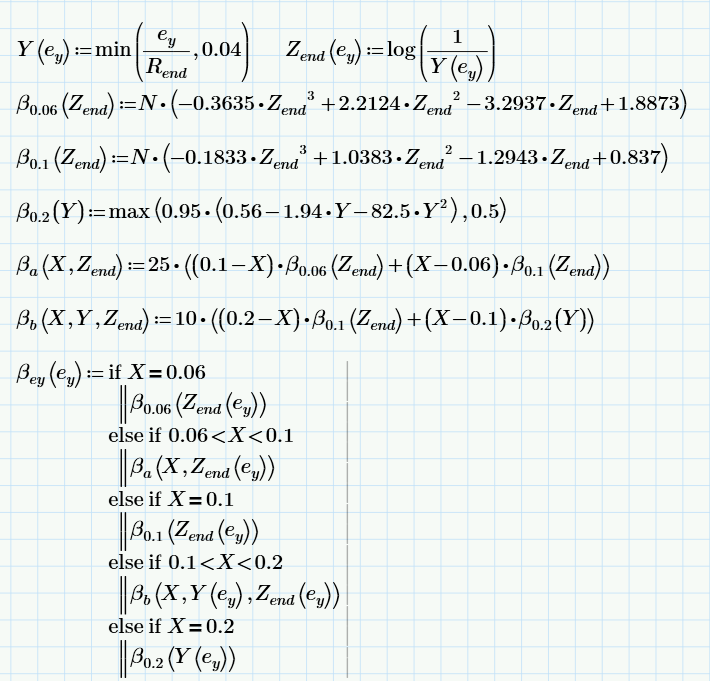 Solved Minimise Value In Solve Block Ptc Community