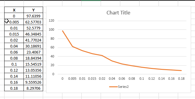 Solved: How to solve for the polynomial expression of a si... - PTC Community