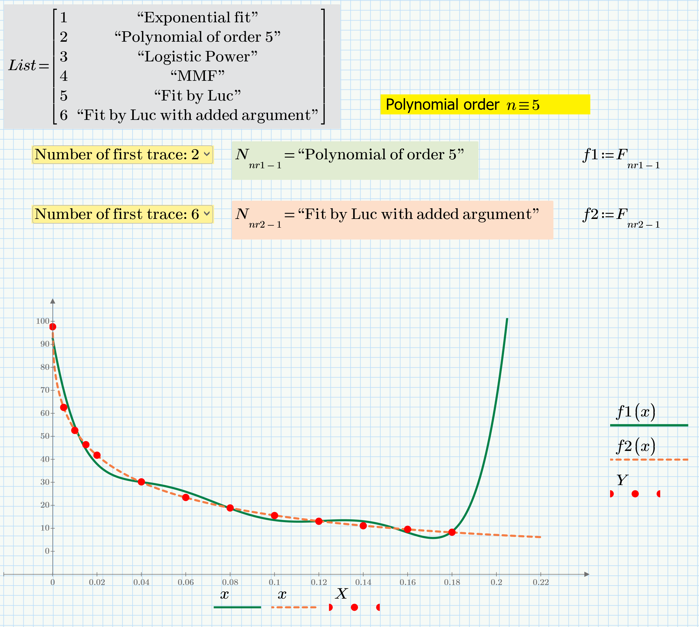 Solved: How to solve for the polynomial expression of a si... - PTC Community