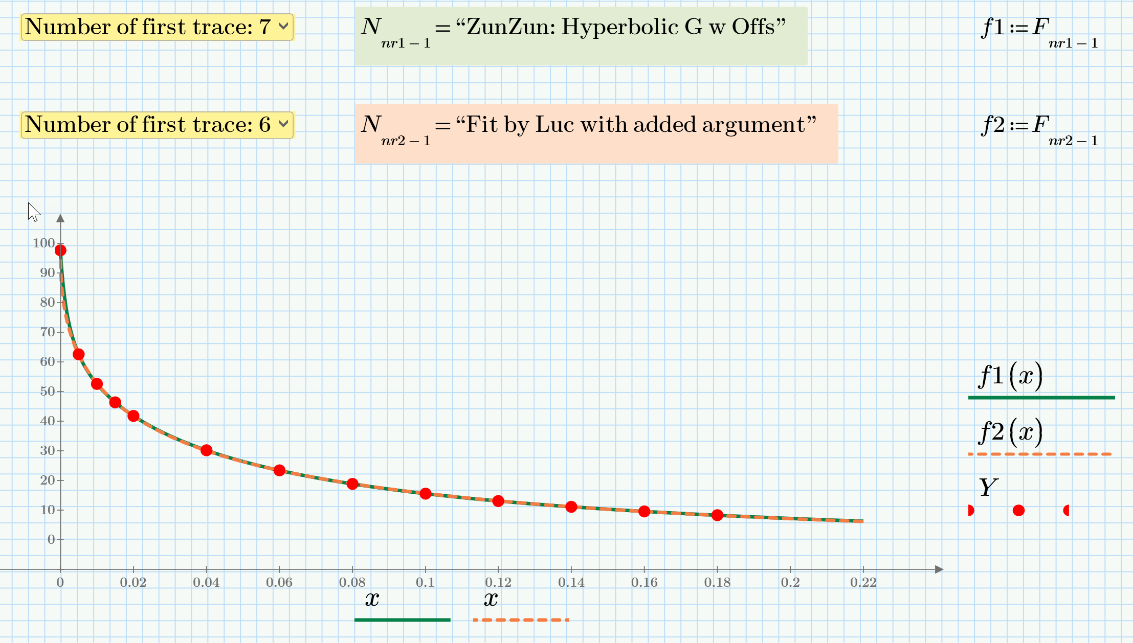 Solved: How to solve for the polynomial expression of a si... - PTC Community