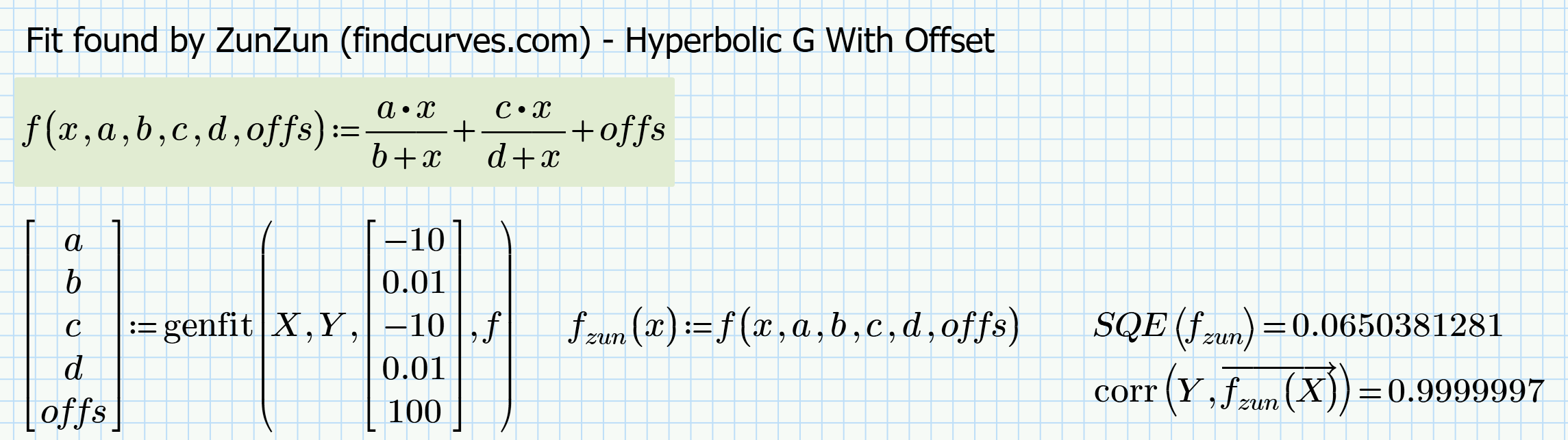 Solved: How to solve for the polynomial expression of a si... - PTC Community