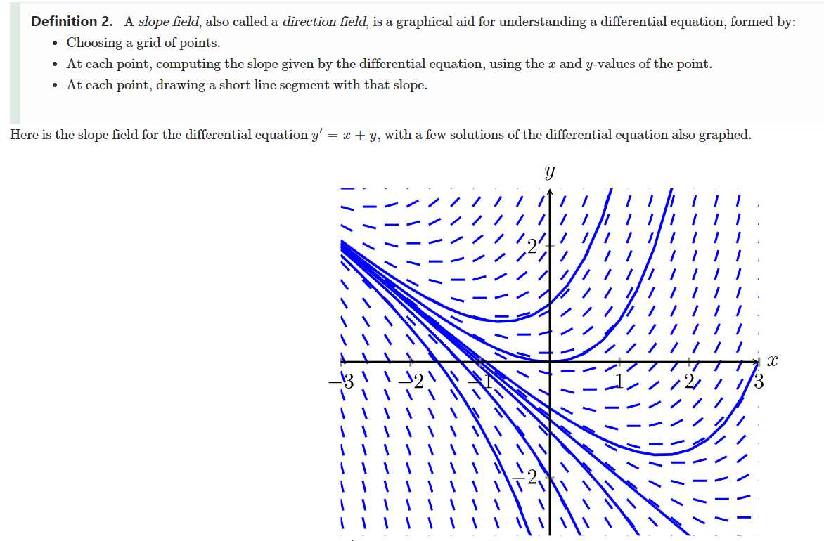 How to make a slope field plot of differential equ... - PTC Community