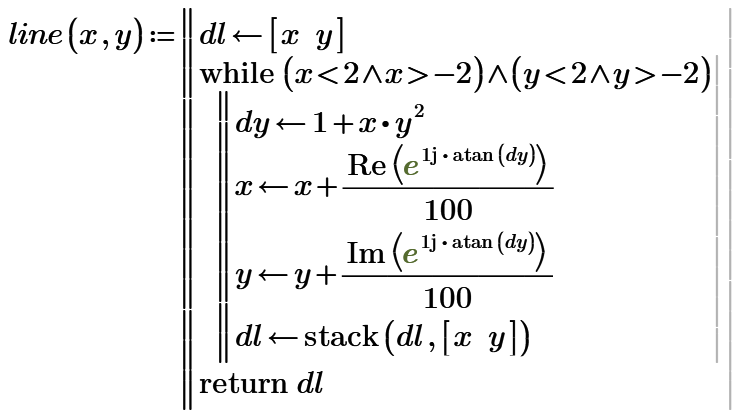 How To Make A Slope Field Plot Of Differential Equ Ptc Community