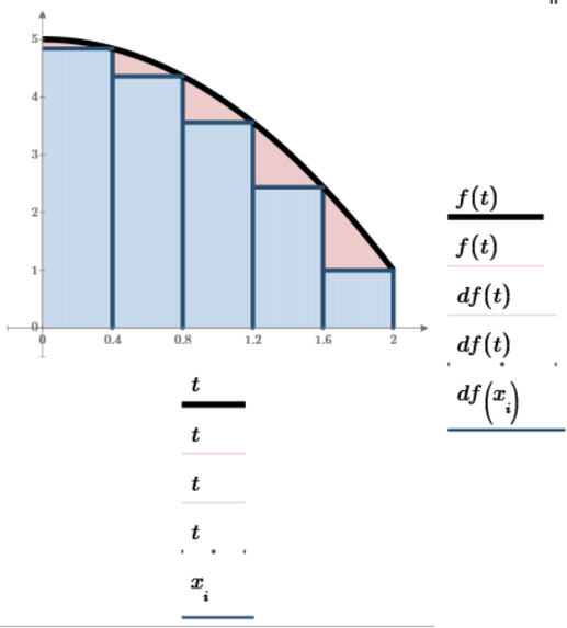Solved: How to create rectangles in Mathcad Prime? - PTC Community