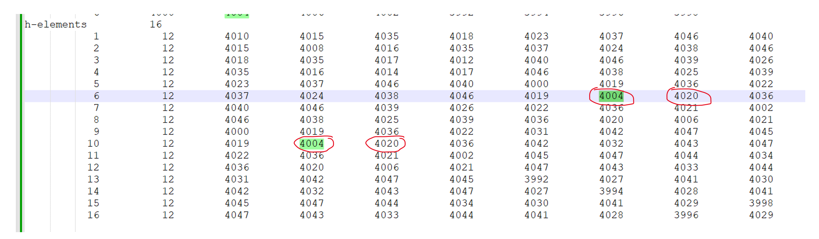 Solved: How does bonded interface in Creo simulate works l... - PTC Community