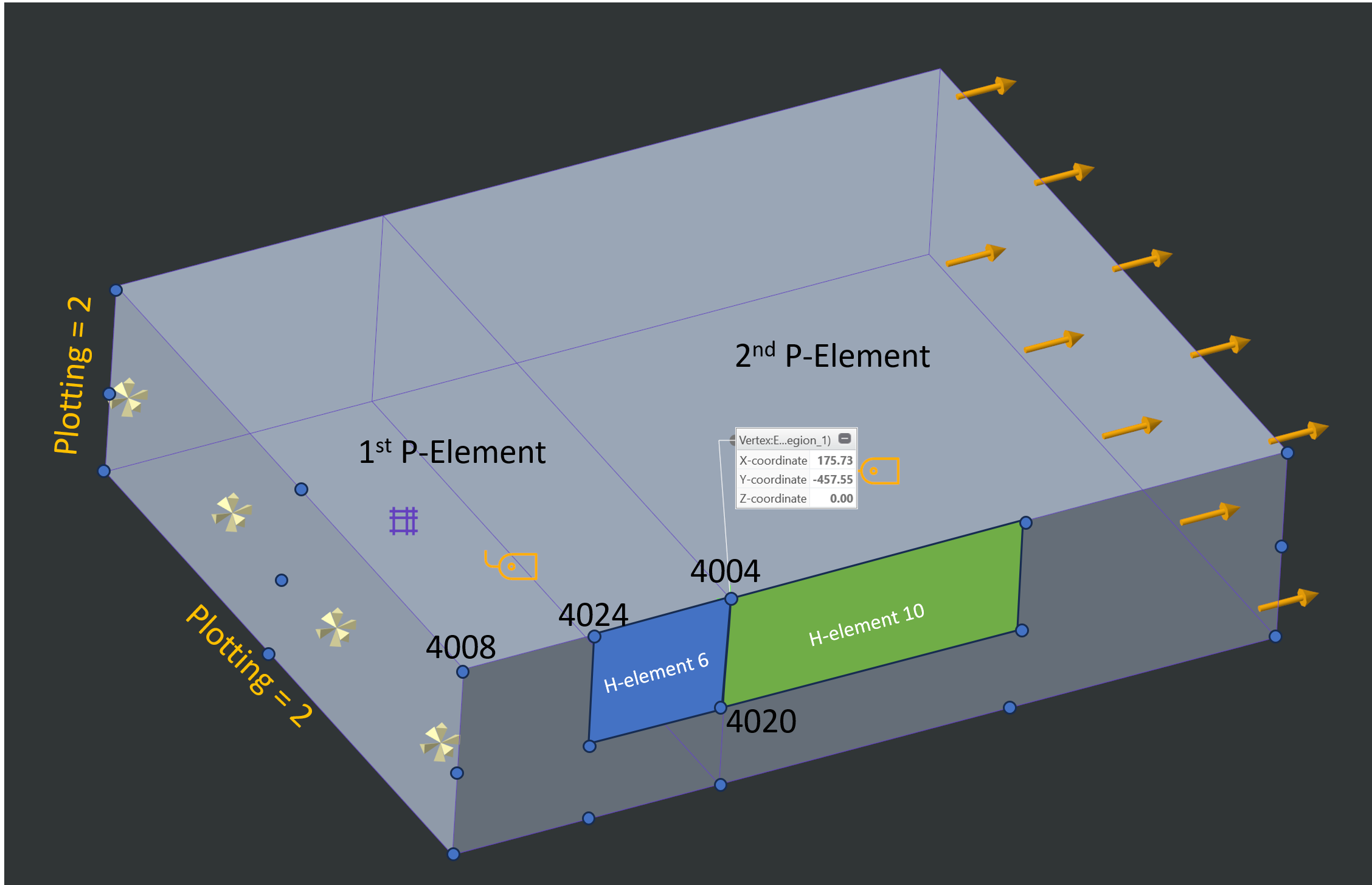 Solved: How does bonded interface in Creo simulate works l... - PTC Community