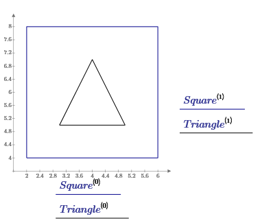 Solved: How to draw rectangle and triangle from dots? - PTC Community