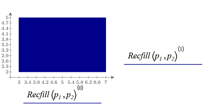 Solved: How to draw rectangle and triangle from dots? - PTC Community