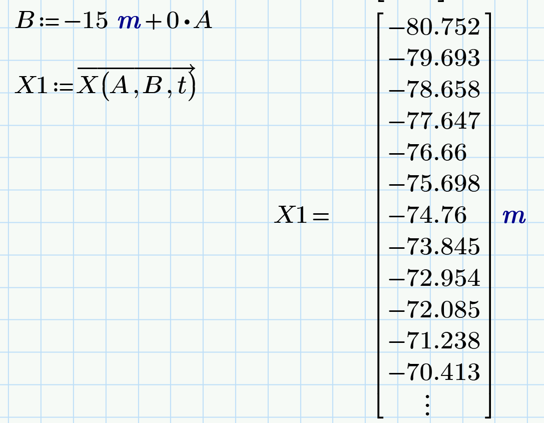 Solved: Can i form a trochoidal wave ? - PTC Community
