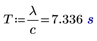 Solved: Can i form a trochoidal wave ? - PTC Community