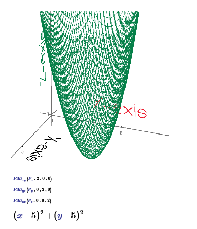 Solved: How to put labels on axis for 3D plot? - PTC Community