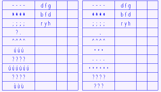 Problem When Trying To Import Excel Spreadsheet Ptc Community
