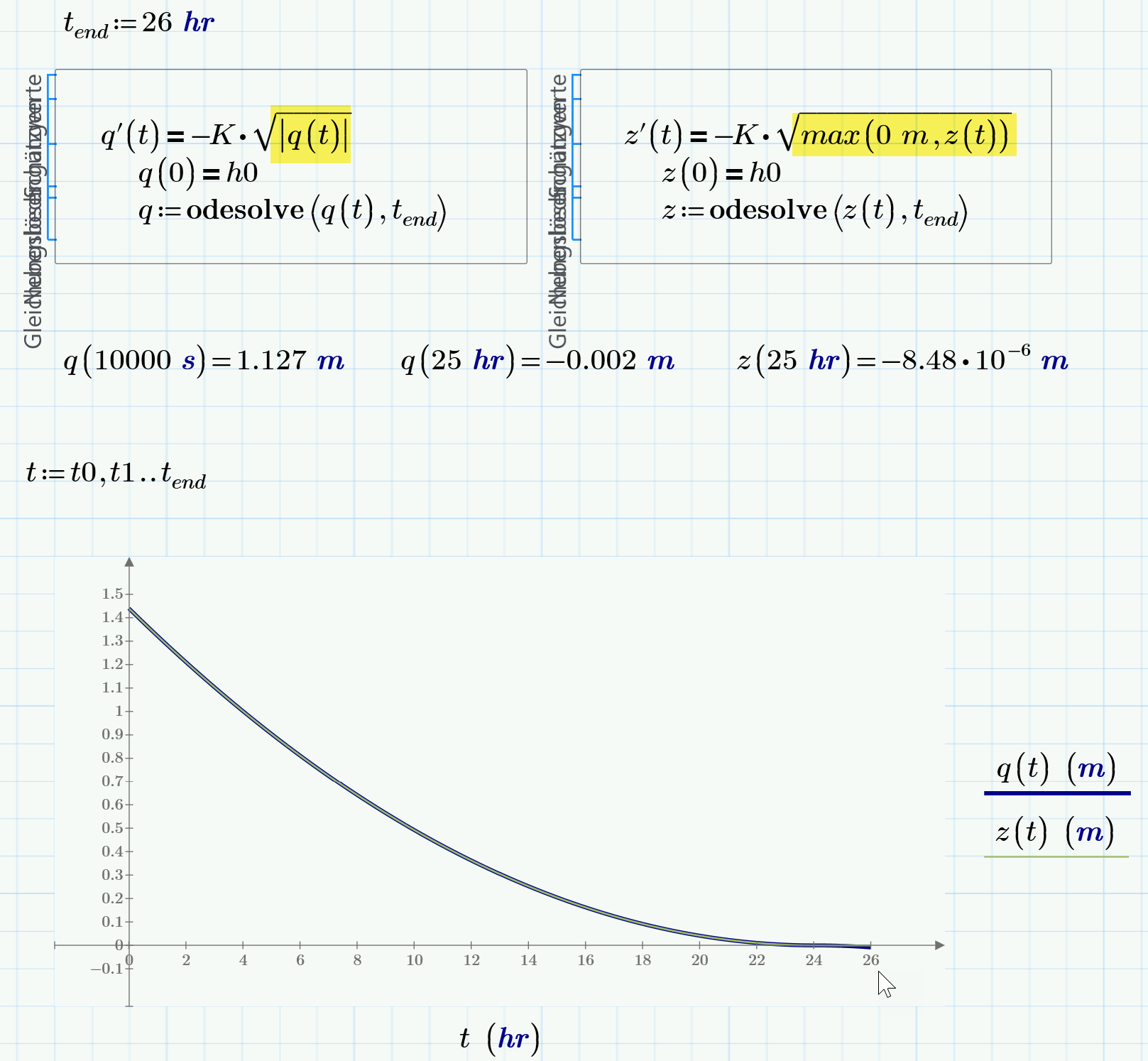 Solved: My first mathcad worksheet- many glitches - PTC Community