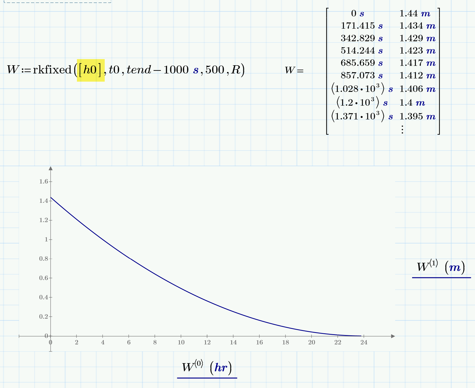 Solved: My first mathcad worksheet- many glitches - PTC Community