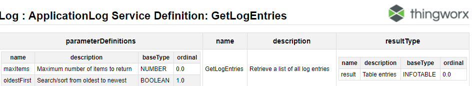 Solved: How to get Application log in Eclipse Extension - PTC Community