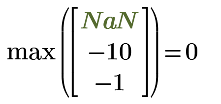 Usage of NaN in calculations - PTC Community