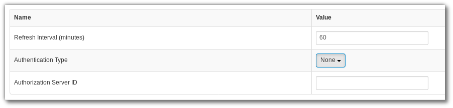 Solved How To Invoke Service Via Rest In Html Ptc Community 4775