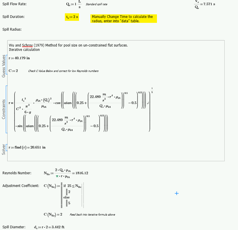 Solved: Programming with an iterative formula - Area Spill... - PTC Community