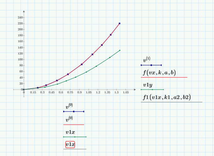 Solved: Curve fitting - PTC Community